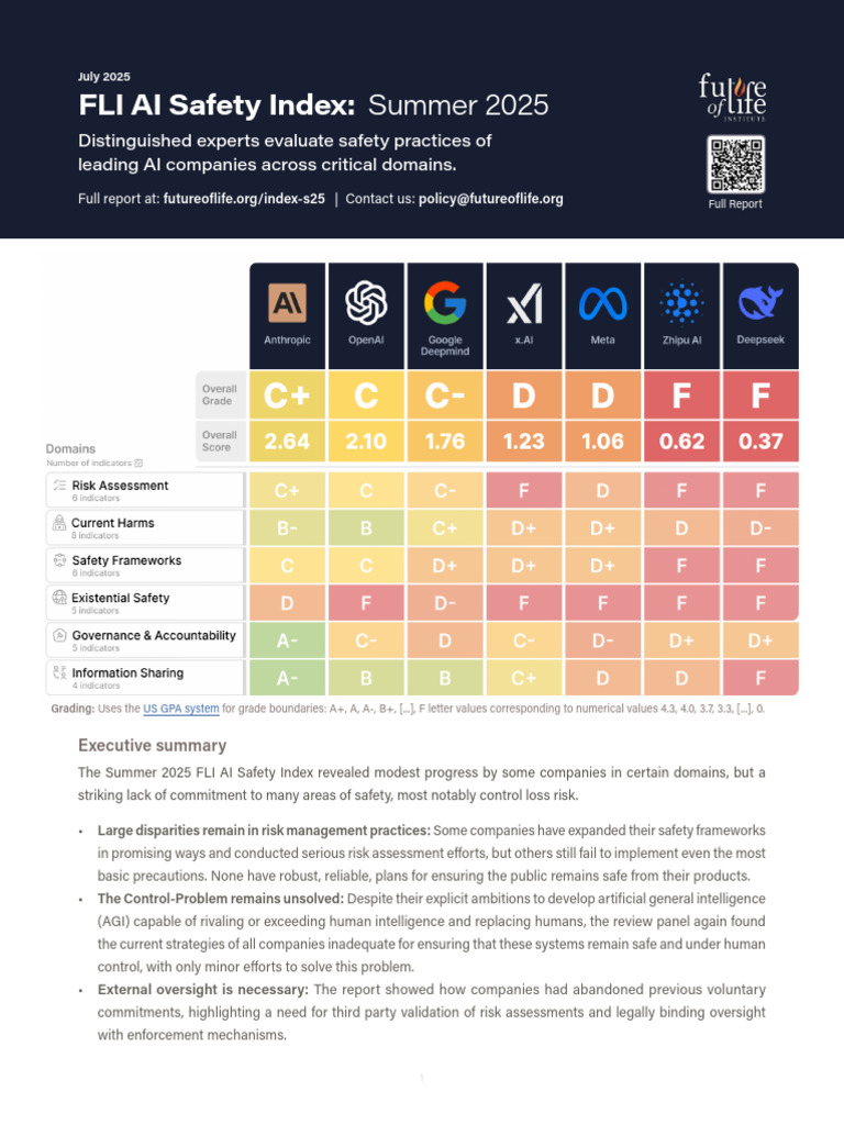 FLI AI Safety Index Report 2025 | PDF | Artificial Intelligence ...