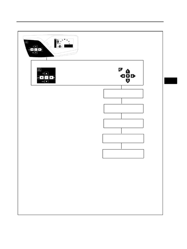 TOYOTA 7FBEST15, MENU MATCHING SAS | PDF