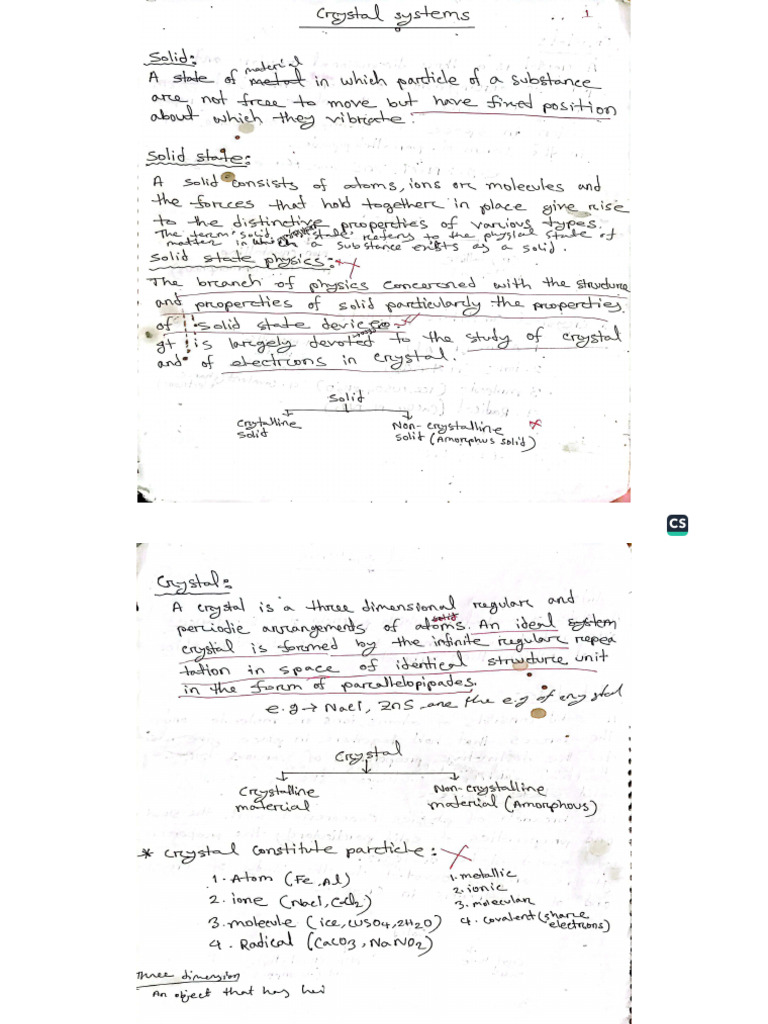 Solid State Physics | PDF