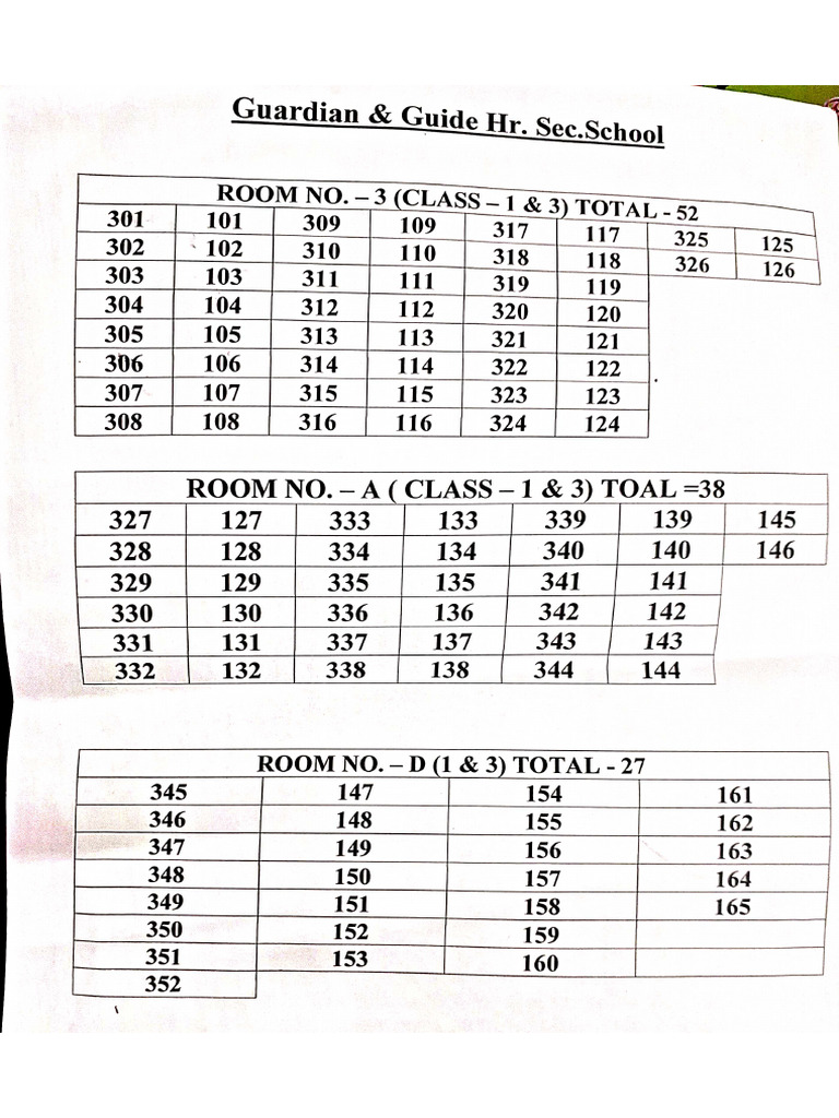 Half Yearly Exams Seating Plan | PDF