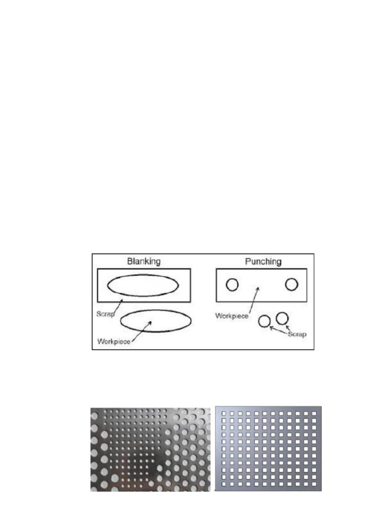 Types of Press Tool Operations Explained | PDF | Sheet Metal | Business ...