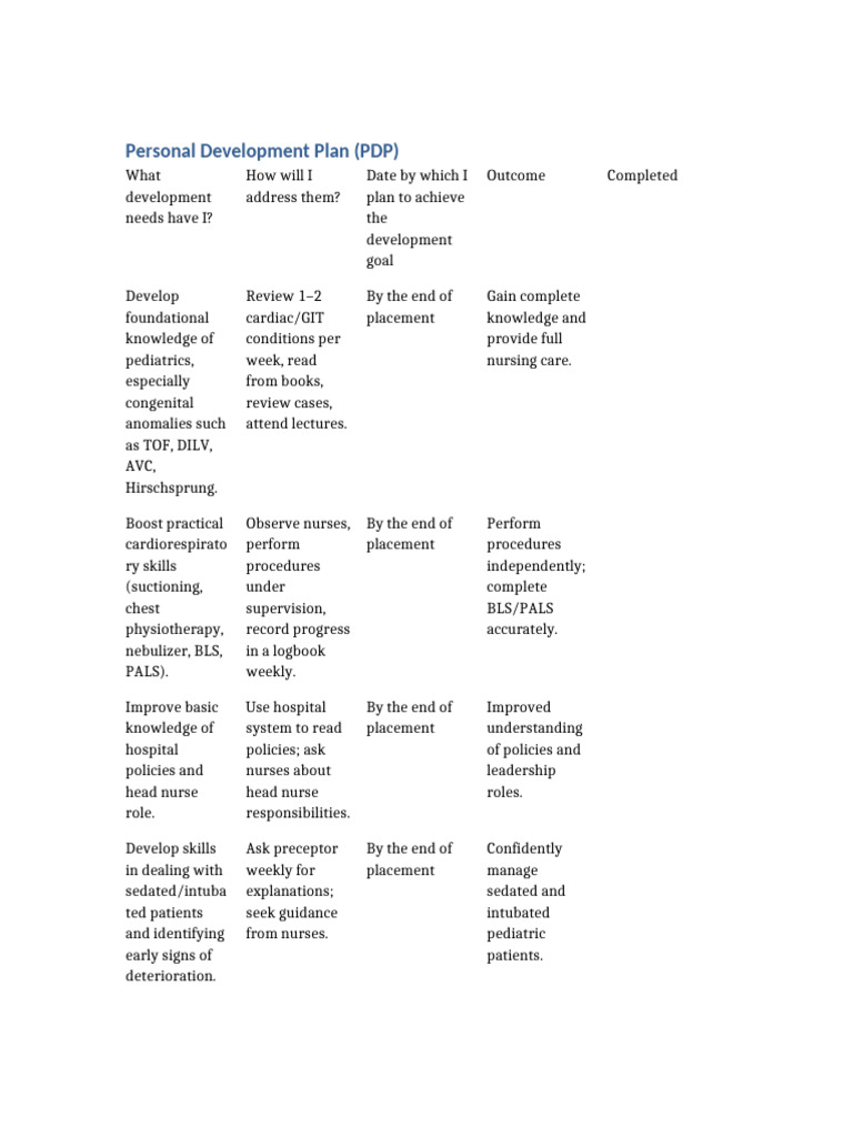 PDP Table-2 | PDF