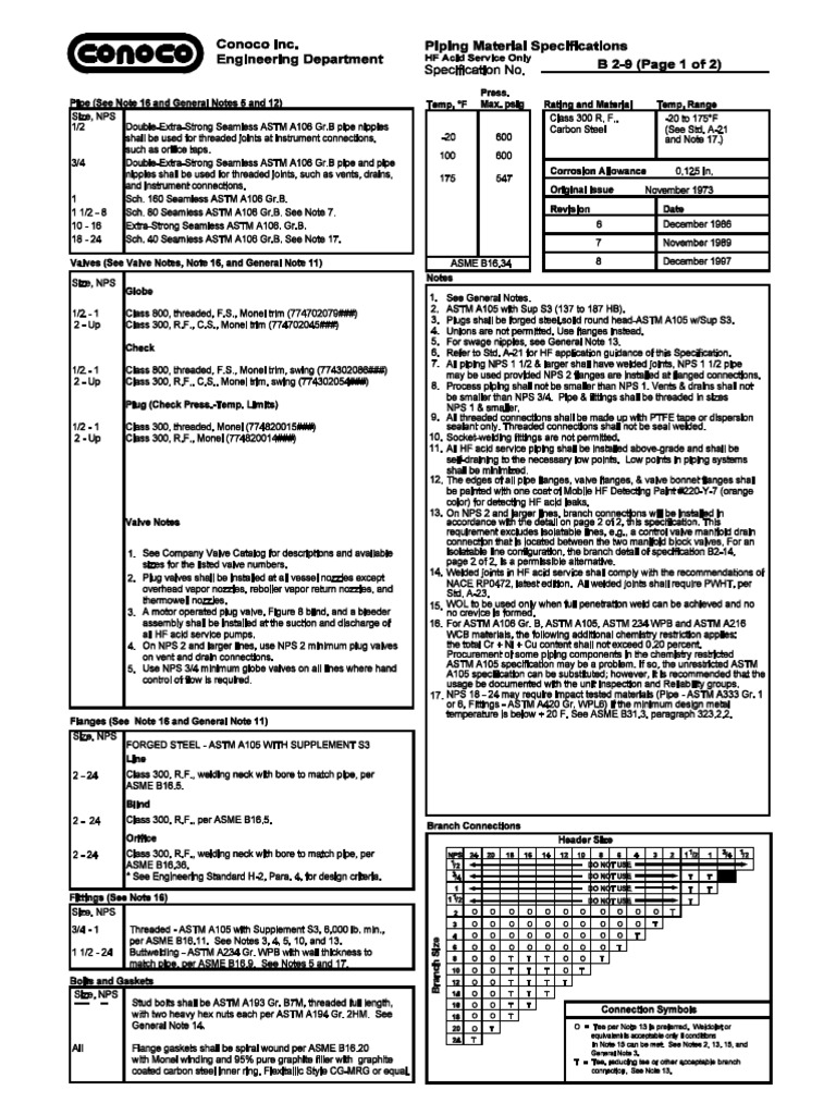 B2 9 | PDF
