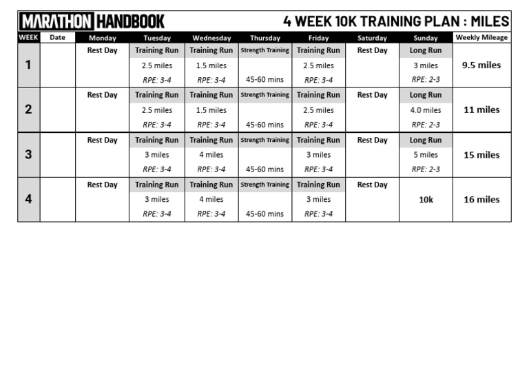 4-Week 10K Training Plan Overview | PDF