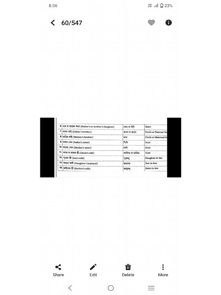 LLLL | PDF