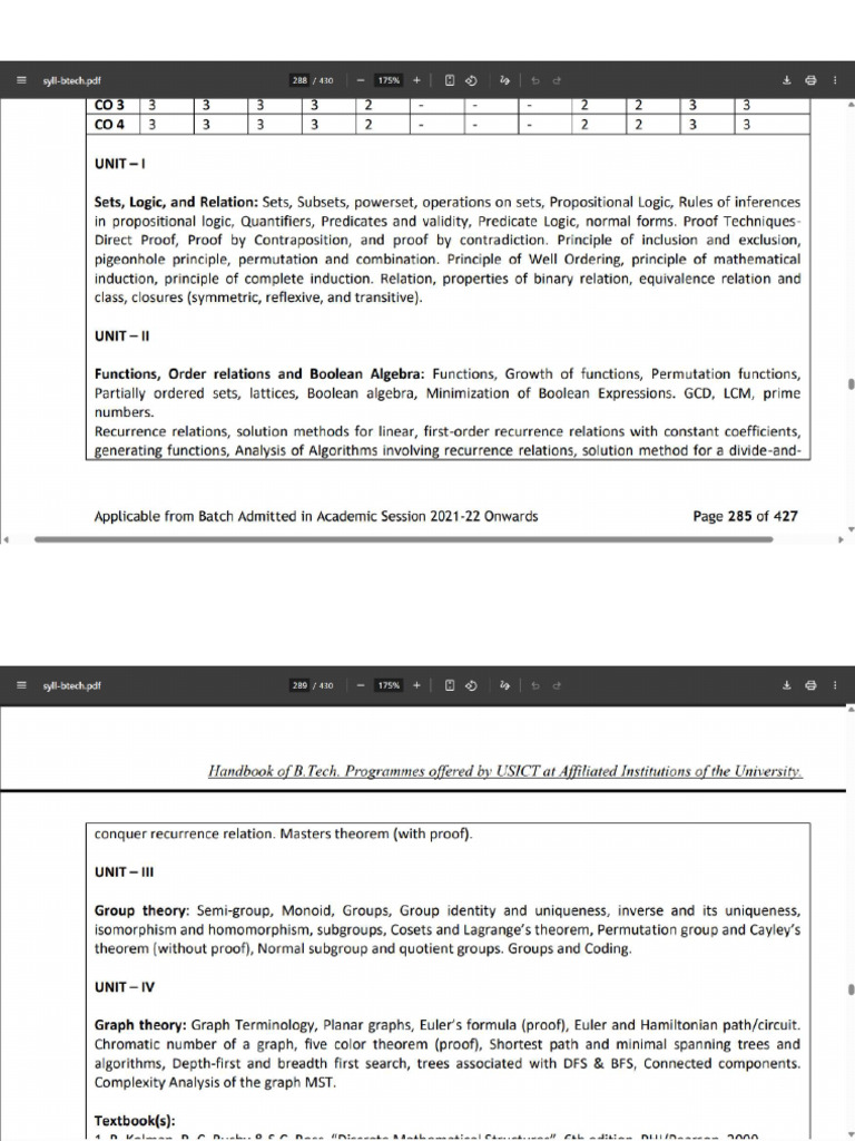 DM Syll | PDF