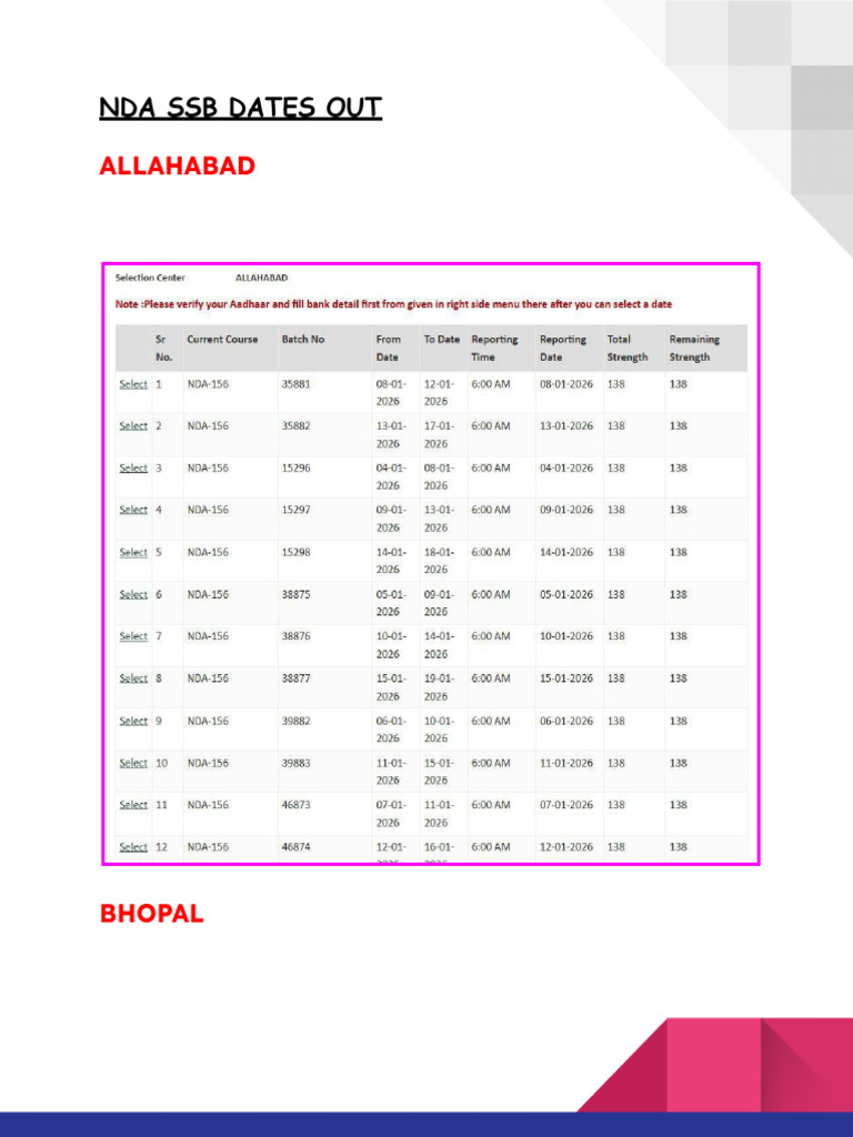 NDA SSB Exam Dates Released 2023 | PDF