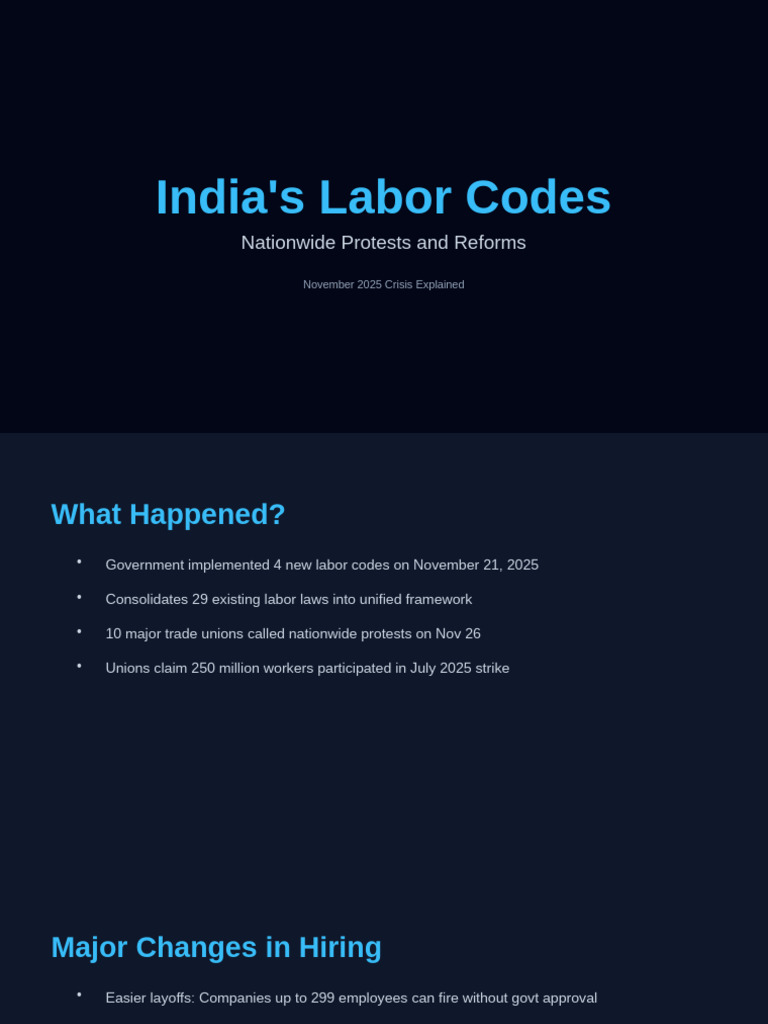 India Labor Codes Protest | PDF