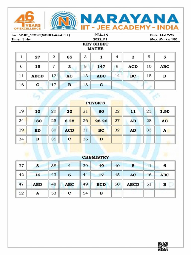 14-12-25 Sr.iit Star Co-sc(Model-A&Apex) Jee Adv 2022(P-i) Pta-19 Key ...