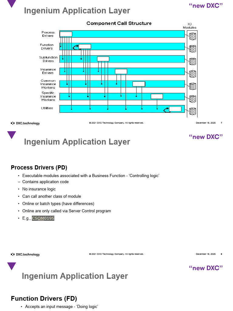 Ingenium Application Layer Overview | PDF | Databases | Ibm Db2