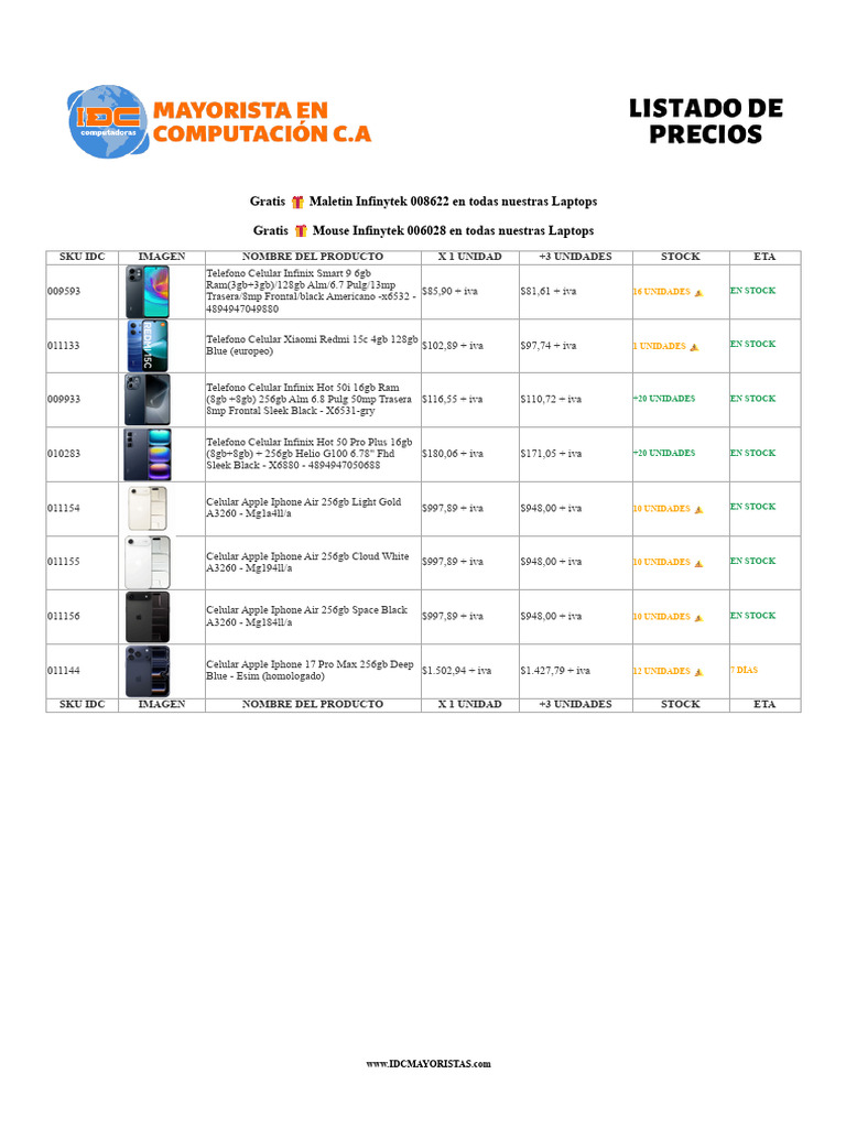 Listado de Celulares Distribuidor 17.11.25 | PDF | Apple Inc ...