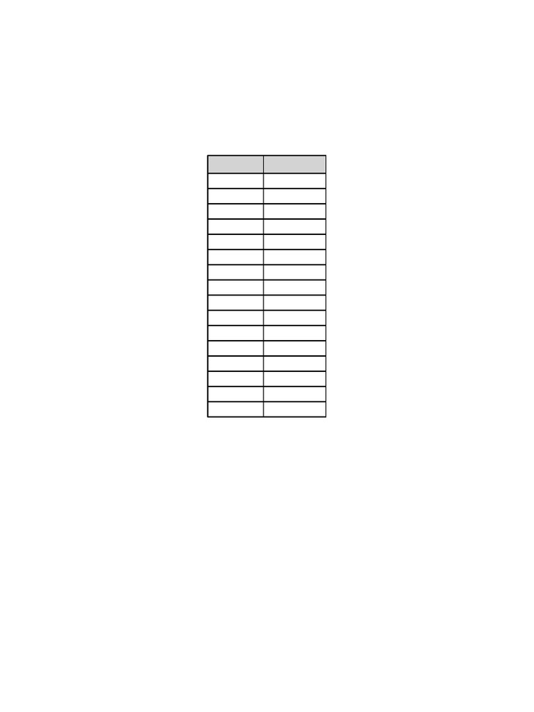 Tabla Bits Hex Manual | PDF