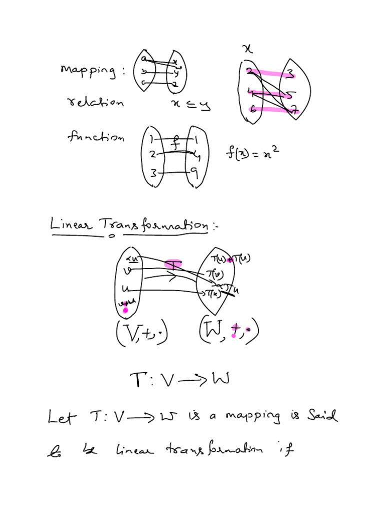 u3 Pt 2 Linear Transformations.cleaned | PDF