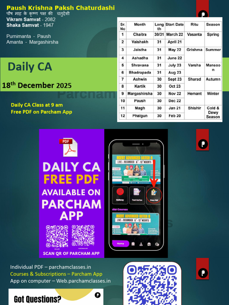 Daily CA 18th December'25 | PDF | United Arab Emirates