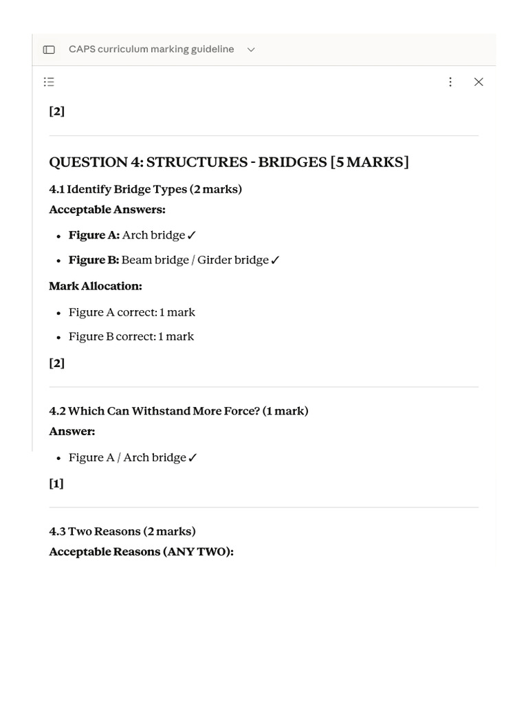 CAPS Curriculum Marking Guideline - Claude 3 | PDF