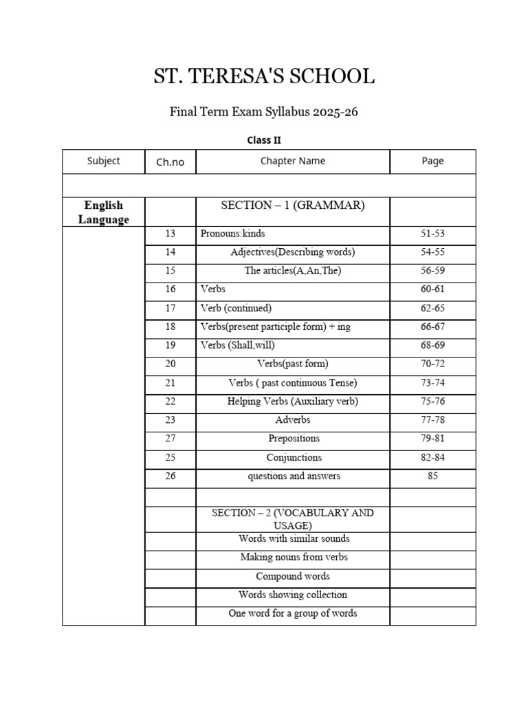 Class II Final Exam Syllabus 2025-26 | PDF | Verb | English Language