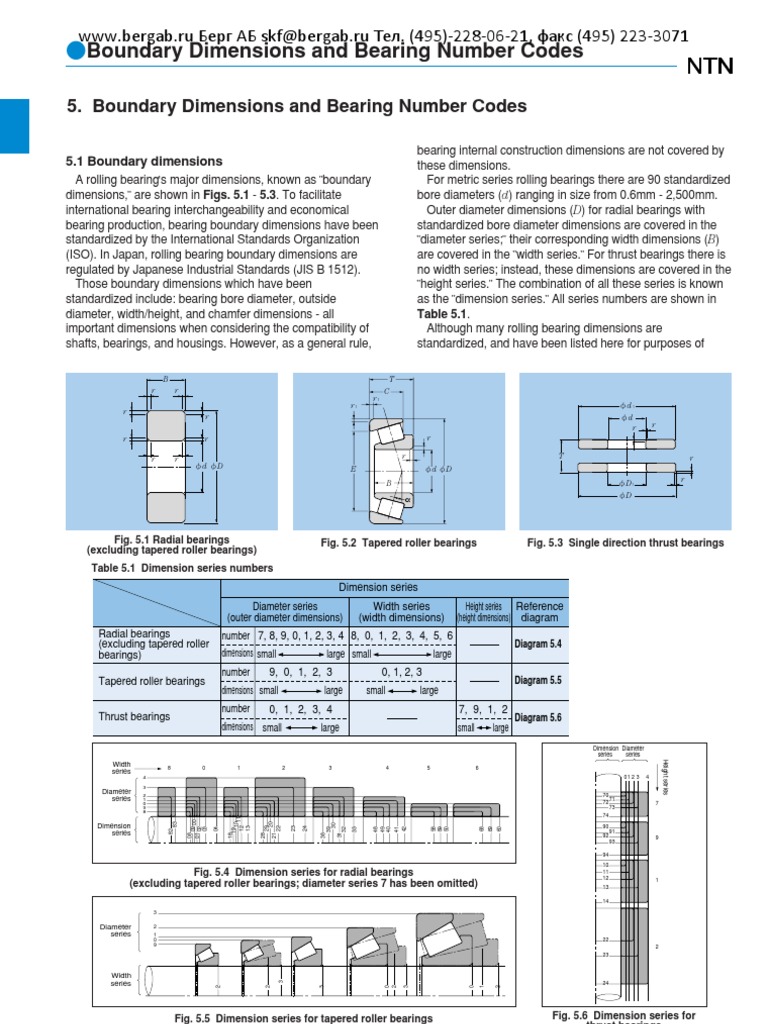 Bearing Number and Dimension Codes | PDF | Computers | Technology ...
