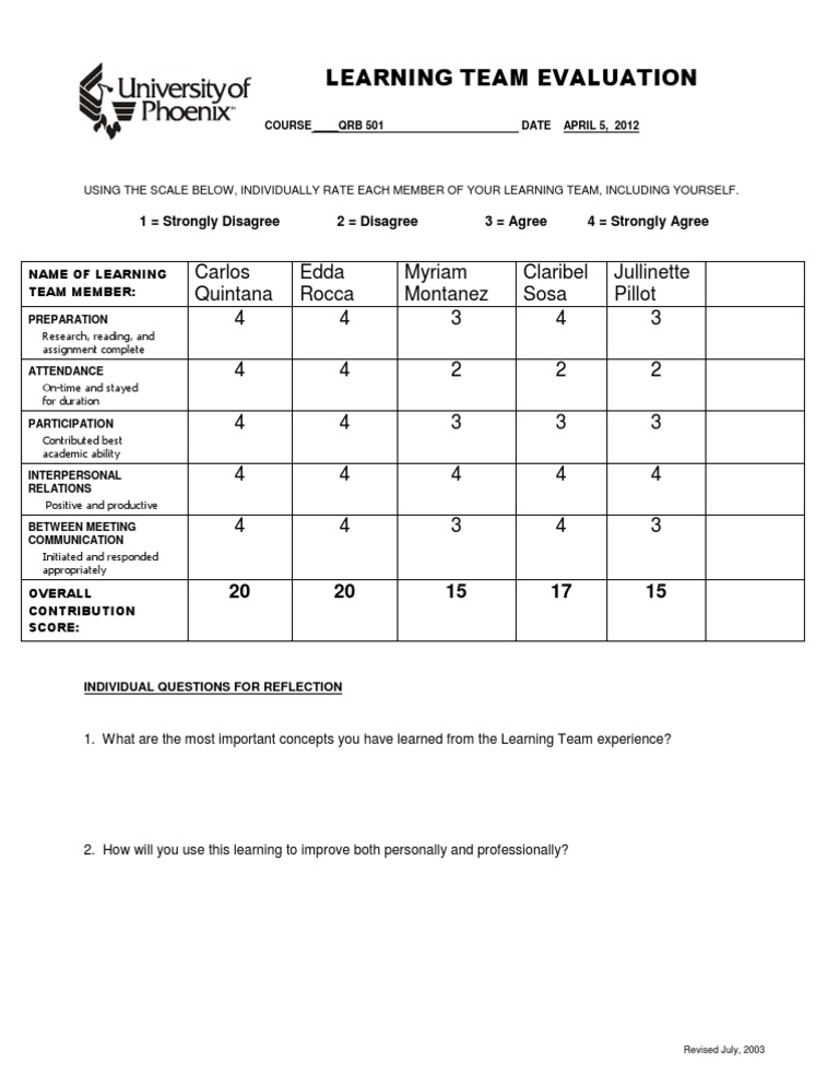 QRB 501 Week 6 Learning Team Evaluation Cquintana | PDF | Career ...
