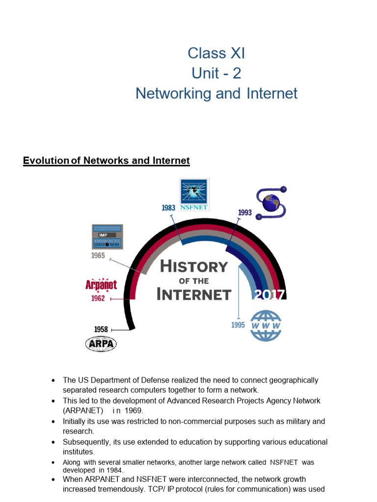 Ch-2 (Networking & Internet) | PDF | Computer Virus | Network Topology