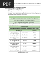 NBCP Setback Requirements for Residential Zones | PDF | Stairs ...