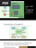 Common CRT TV Problems and Fixes | PDF | Television | Electrical ...