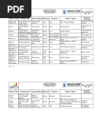 Webster Hardness Conversion Table | PDF