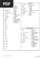 AP Physics 2 Equations Reference Sheet | PDF | Electronvolt | Force