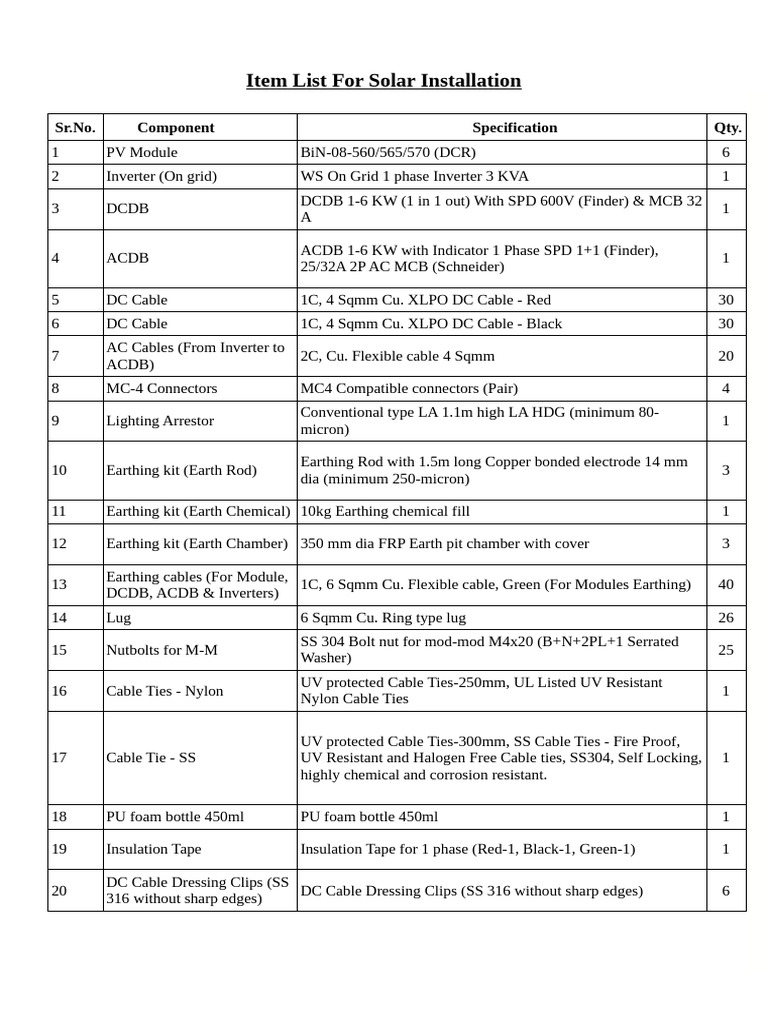 Solar Installation Component List | PDF | Electrical Equipment ...