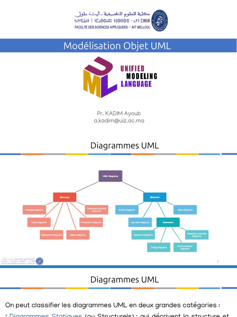 Introduction aux Diagrammes UML | PDF | Cas d'utilisation | Langage de ...