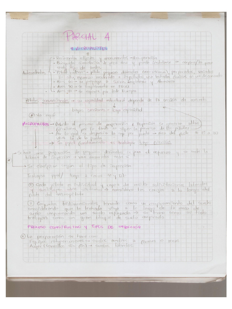 Sepsi Resumen | PDF