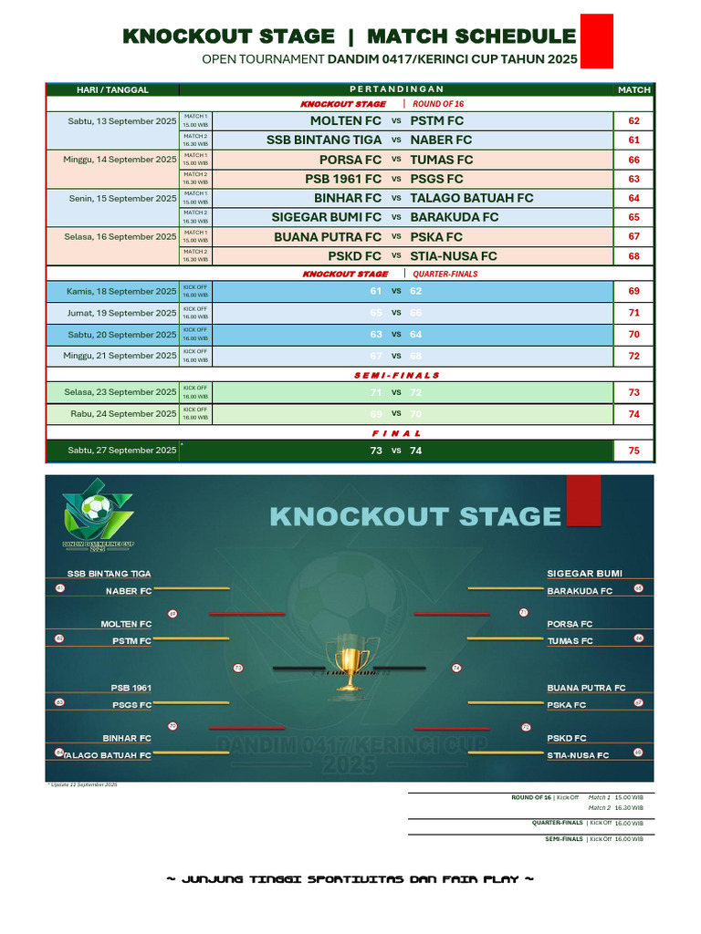 Match Schedule (Knockout Stage) | PDF
