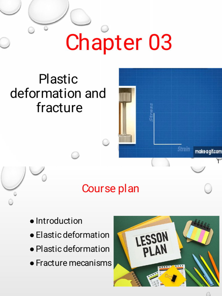 Chapter 03. Plastic Deformation and Fracture - Copie | PDF | Fracture ...