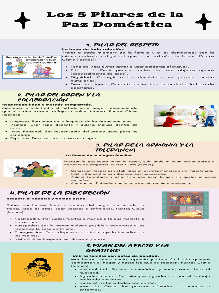 Infografia Finanzas Personales Ilustrado Colores Pastel | PDF