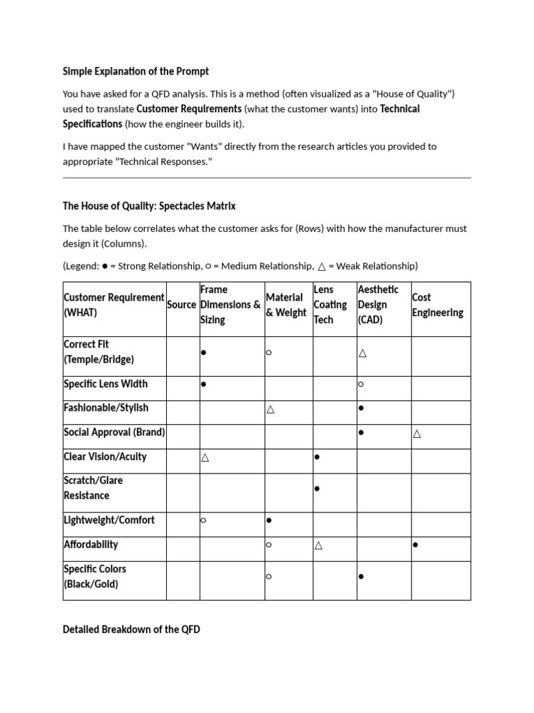 QFD Analysis for Spectacle Design | PDF | Glasses