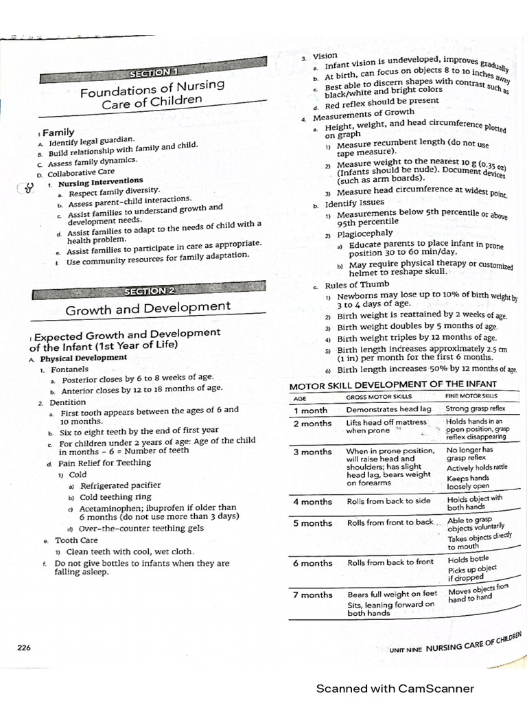 Ati-Pediatric-Pink-Book-Nclex-Review | PDF