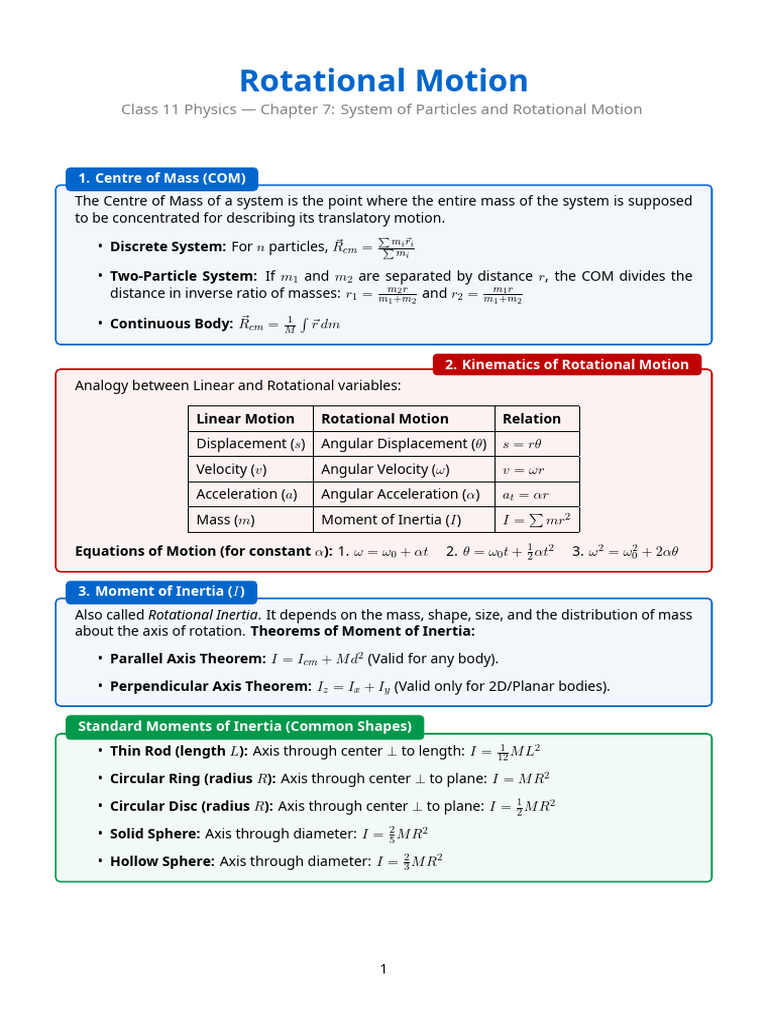 Rotational Motion Notes | PDF | Rotation Around A Fixed Axis | Angular ...
