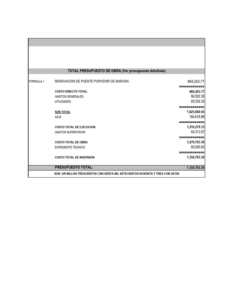 Resumen de GG y GS | PDF