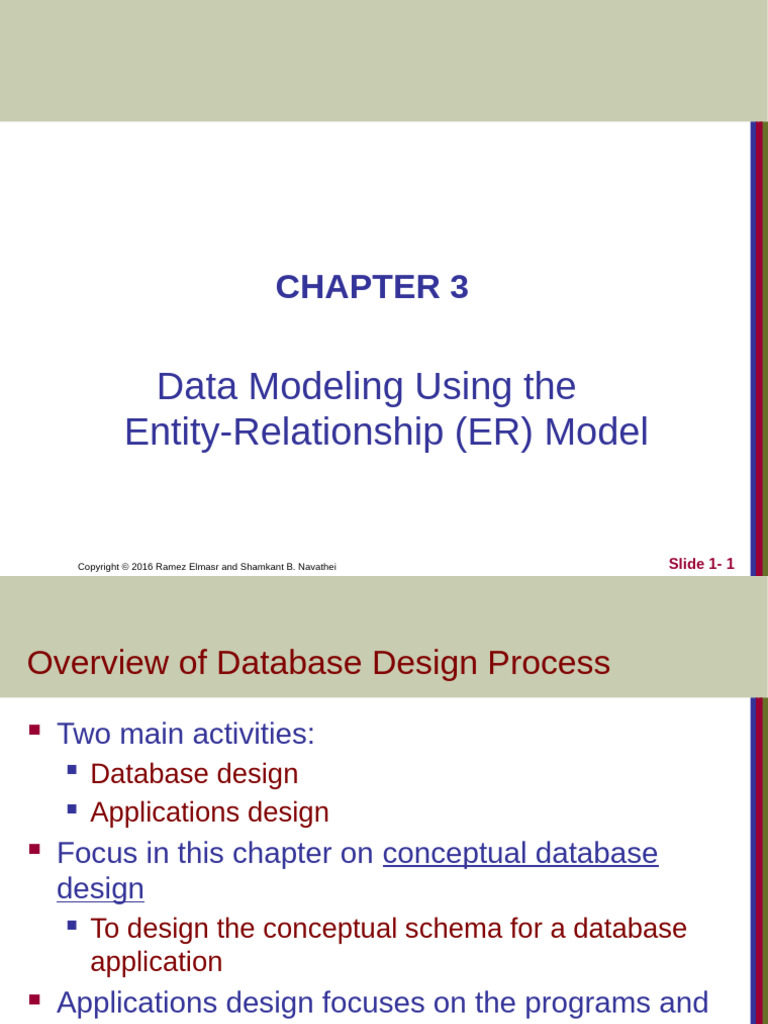 Chapter03 Week#4 & Week#5 (Break) & Week#06 | PDF | Conceptual Model ...