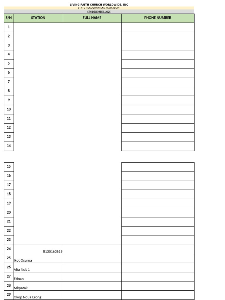 List of Stations and Phone-6 | PDF