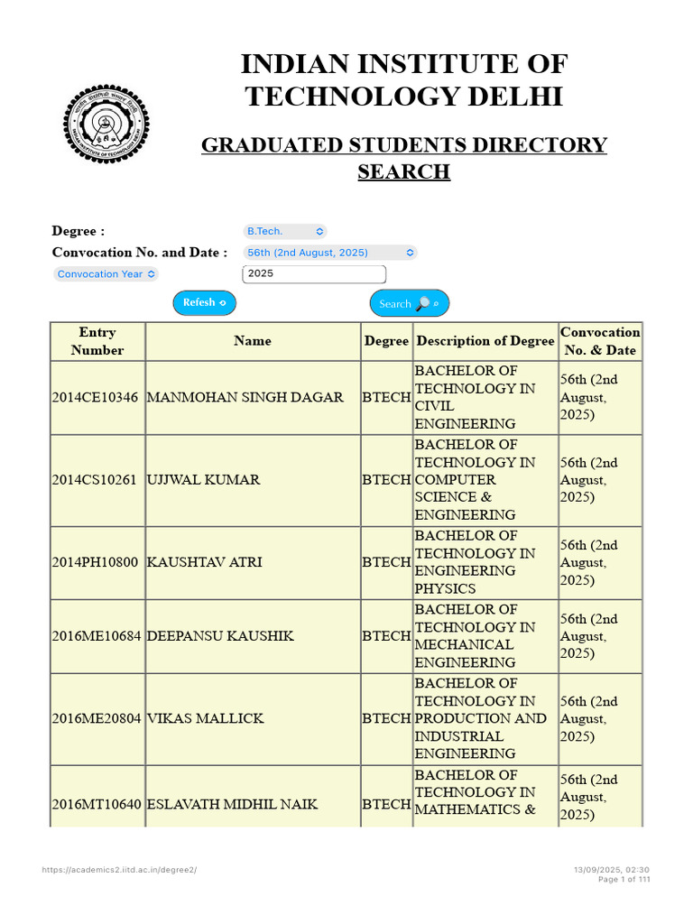 IIT Delhi B.Tech Graduates Directory | PDF | Science Education | Career ...
