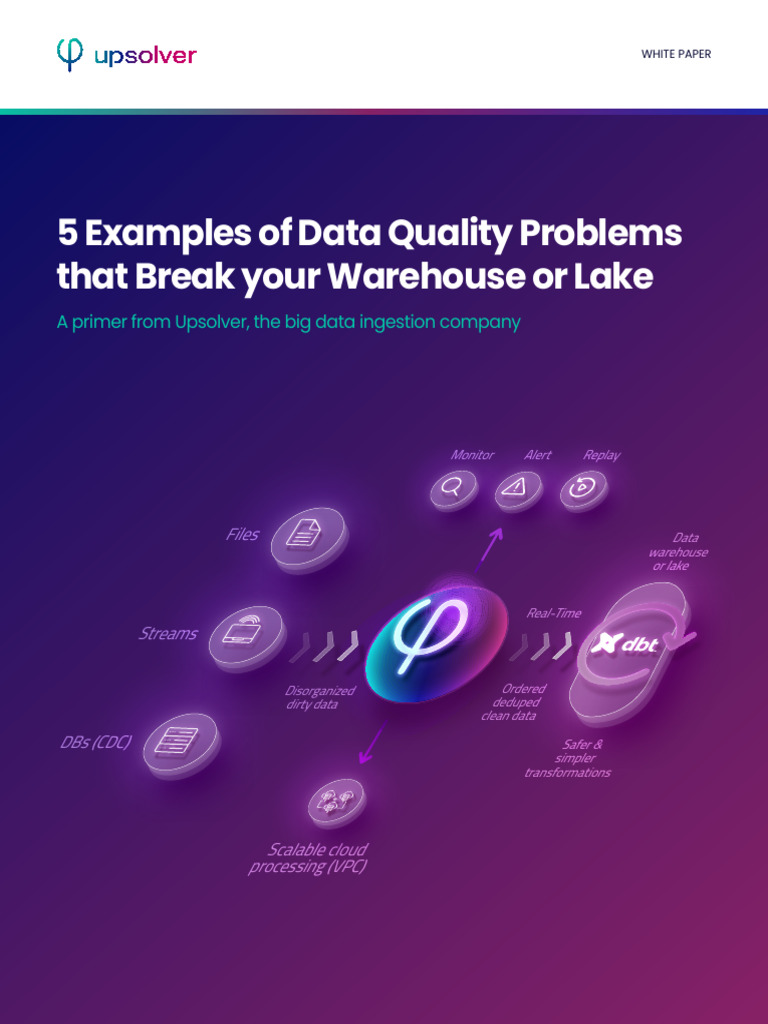 Upsolver 5 Examples of Data Quality Problems That Break Your Warehouse ...