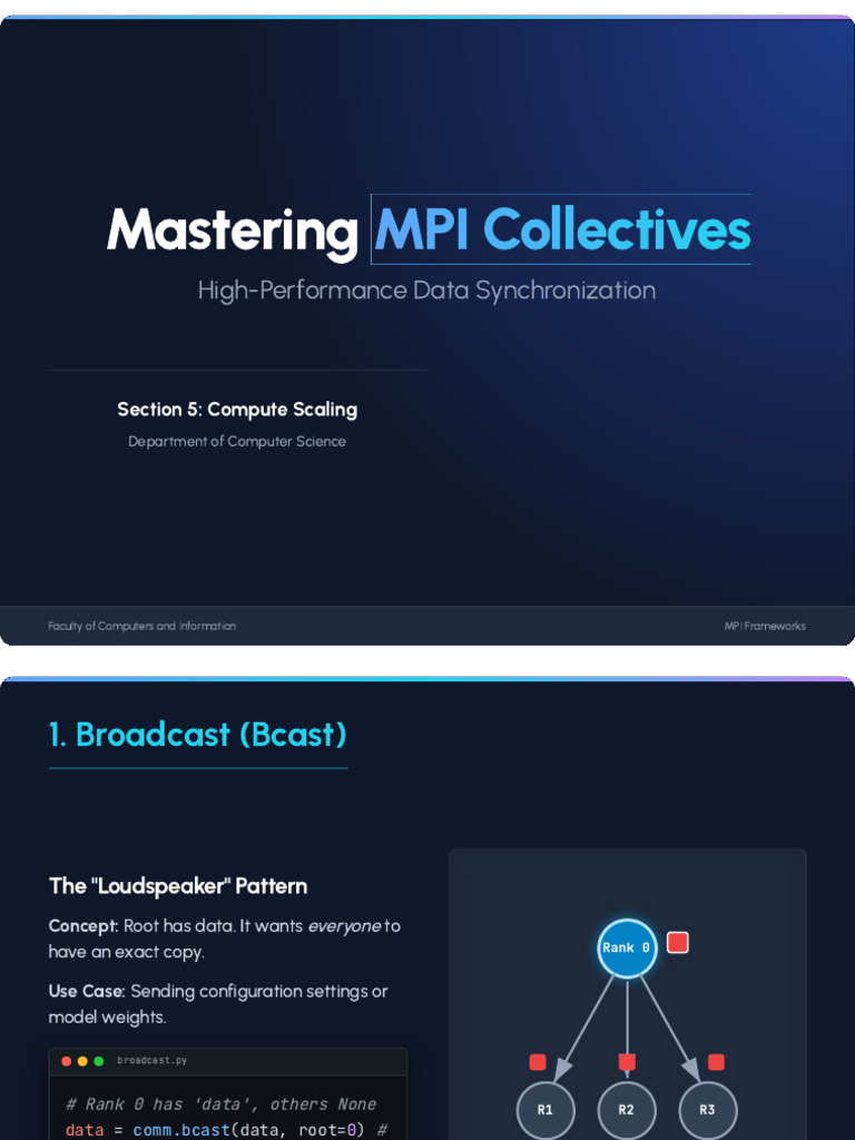 Section 5 - Mastering MPI Collectives | PDF | Message Passing Interface ...