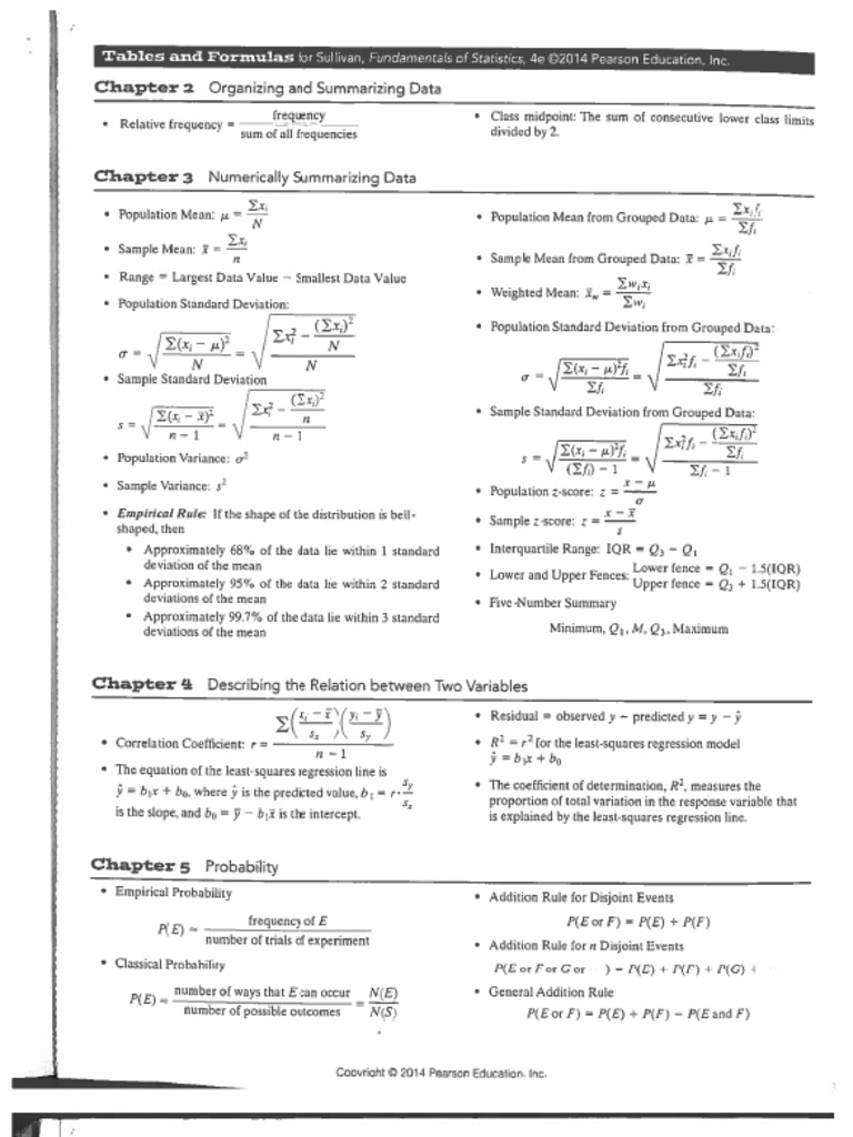 Formulas - For Final Exam | PDF