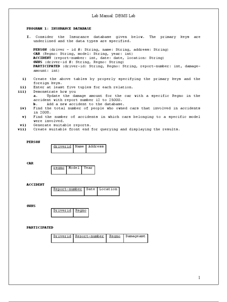 Lab Manual: DBMS Lab | Download Free PDF | Databases | Scientific Modeling