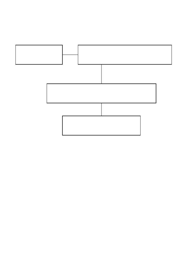HPE VM Essentials Diagram | PDF