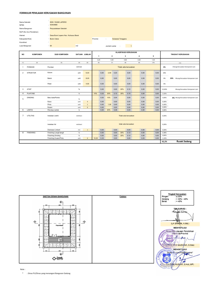 Perpus SDN 1 Bumi Lapero | PDF