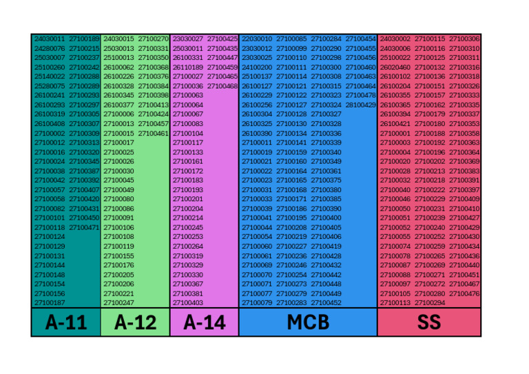 Seating Plan | PDF