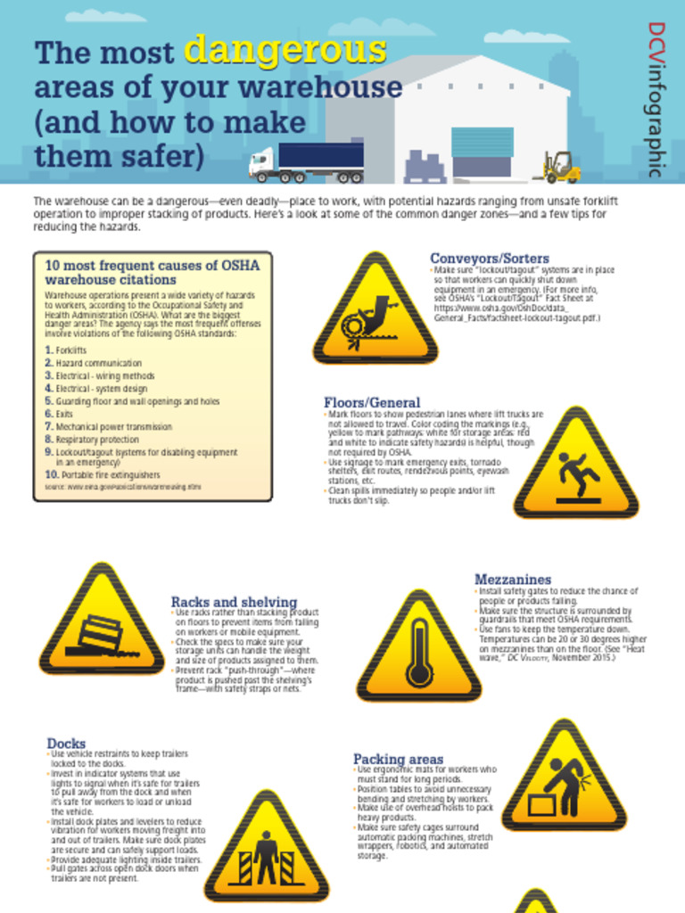 Warehouse Safety Hazard Guide | PDF | Forklift | Occupational Safety ...