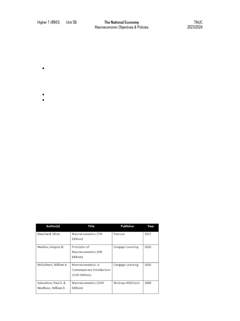Standard of Living Indicators Explained | PDF | Cost Of Living | Gross ...