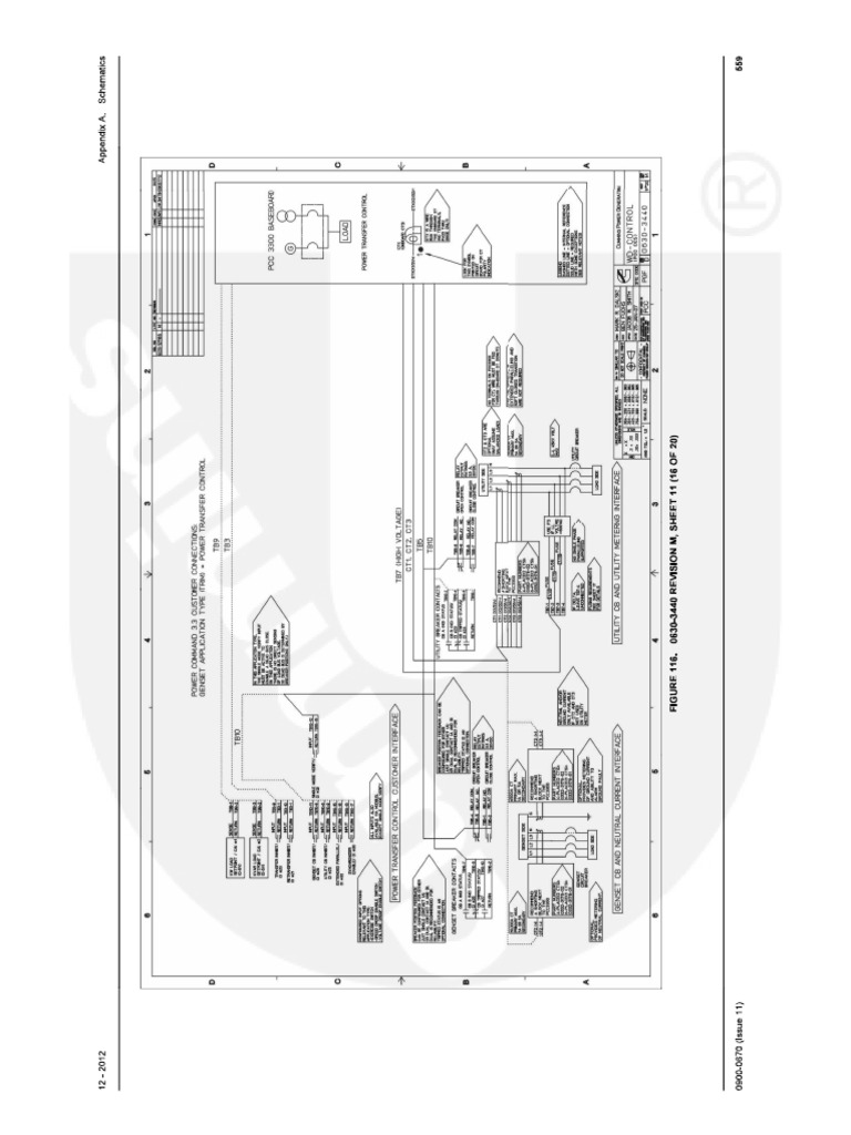 Pcc 3300 Ptc | PDF